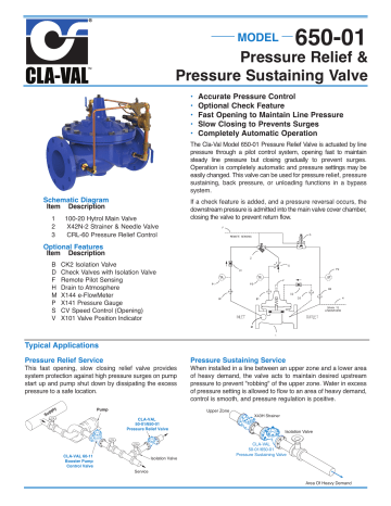 CLA-VAL 650-01 Pressure Relief & Sustaining Valve Datasheet | Manualzz