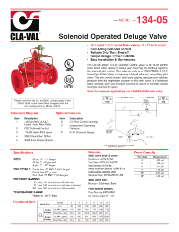 CLA-VAL 134-05 Solenoid Control Valve Datasheet | Manualzz