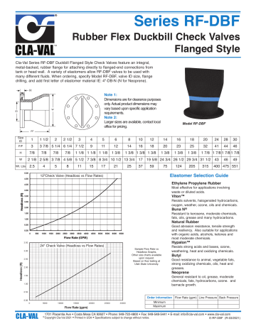 Cla-Val RF-DBF Flanged Duckbill Check Valve Data Sheet | Manualzz