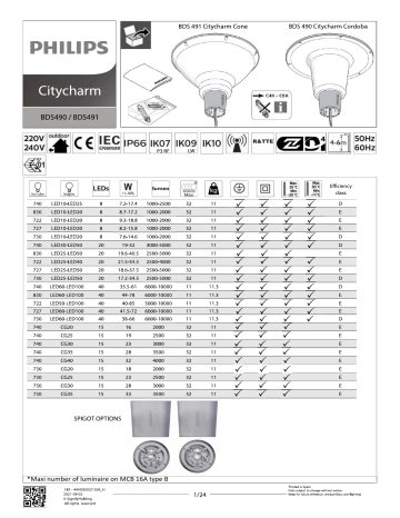 Philips BDS491 LED30-/830 II DM GRB GR 60 Installation Guide | Manualzz