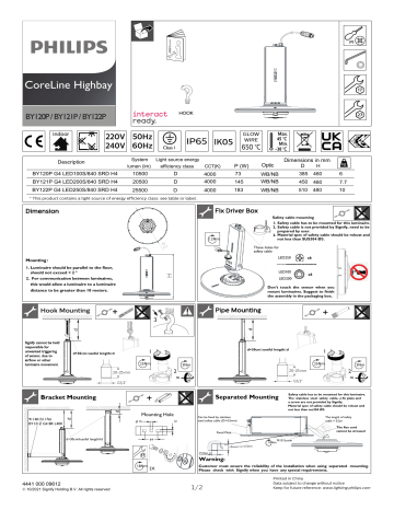 Philips BY121P G4 LED200S/840 SRD NB H4 Instructions | Manualzz