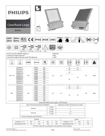 Philips BVP651 LED550-4S/740 DX10 ALU PSU Installation Guide | Manualzz