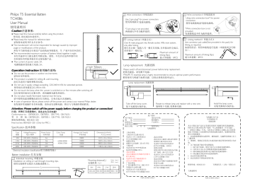 Philips TCH086 TL5-21 取扱説明書 | Manualzz