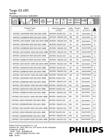 Philips BVP281 LED88/CW 80W 220-240V AMB 取扱説明書 | Manualzz