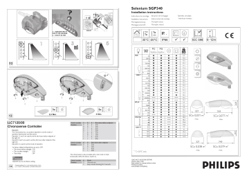 Philips SGP340 CPO-TW140W K EB II OR PC 48/60 操作说明 | Manualzz