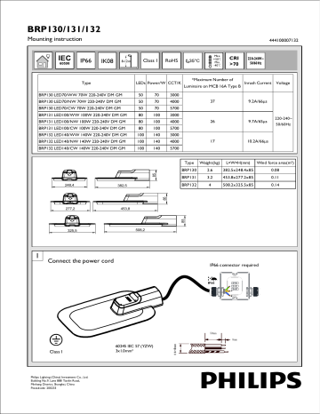 Philips BRP132 LED140/NW 140W 220-240V DM Инструкция по эксплуатации ...