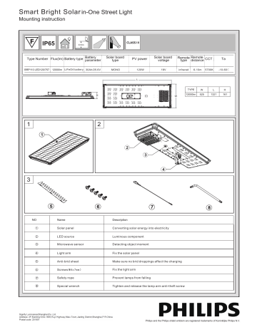 Philips BRP110 LED120/757 Installation instructions | Manualzz