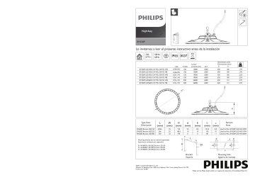 Philips SmartBright HighBay BY320P 120-277V Instructions | Manualzz