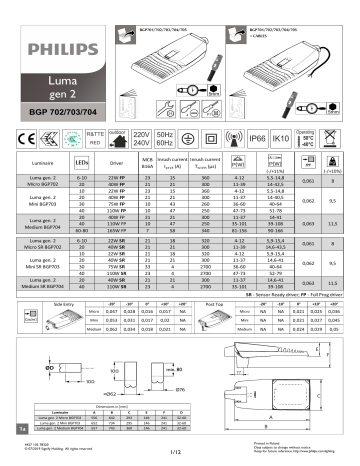 Philips Luma gen2 Guía del usuario | Manualzz