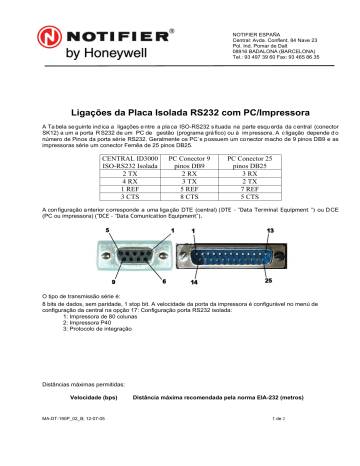 Notifier ID3000 Manual do proprietário | Manualzz