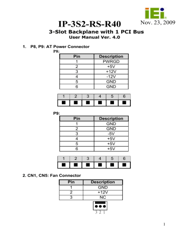 IEI Integration IP-3S Embedded Computer User manual | Manualzz
