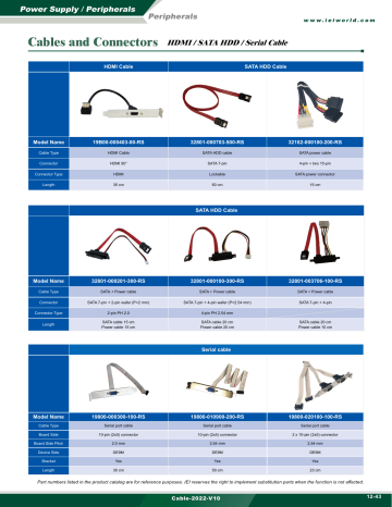 IEI Integration 19800-020100-100-RS RS-232 cable Datasheet | Manualzz