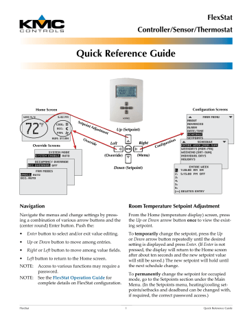 KMC Controls FlexStat Operation Guide | Manualzz