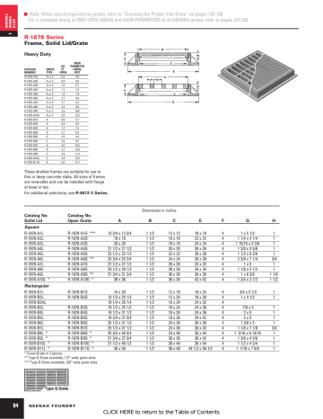 Neenah Foundry R-1878-A5G 23-1/2 in. Heavy Duty Open Grate ...