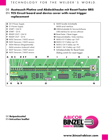 ABICOR BINZEL Torch Cleaning Station BRS Instruction | Manualzz