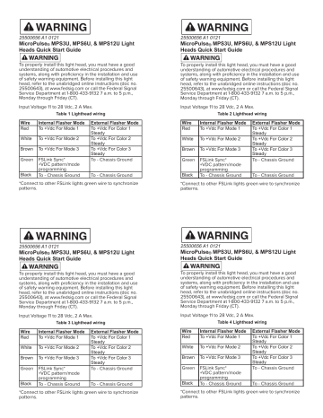 Federal Signal MicroPulse® Ultra Product Manual | Manualzz
