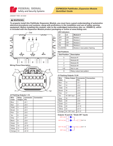 Federal Signal Pathfinder Siren Light Controller Product Manual | Manualzz