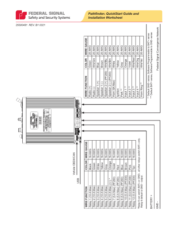 Federal Signal Pathfinder Siren Light Controller Product Manual | Manualzz