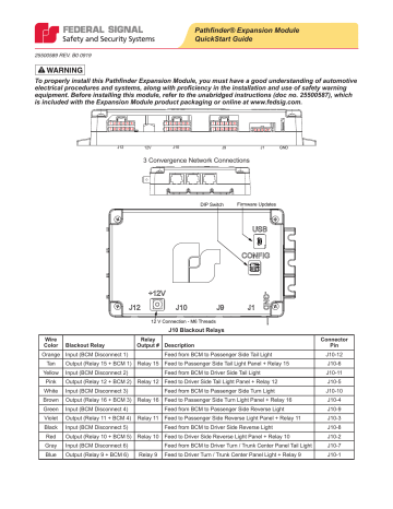 Federal Signal Pathfinder Siren Light Controller Product Manual | Manualzz