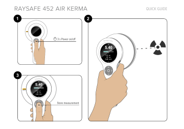 RaySafe 452 Air Kerma Quick guide | Manualzz