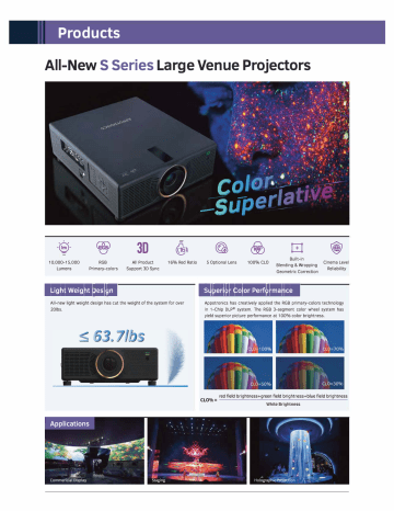 Appotronics AL-SU10KA Projector Product sheet | Manualzz