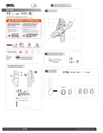 Petzl Stop Manuale utente | Manualzz