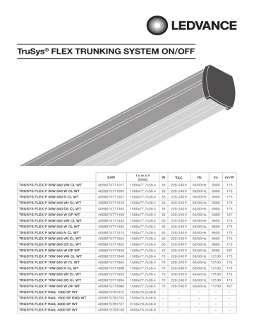 Ledvance TRUSYS FLEX SUSPENSION KIT 用户手册 | Manualzz