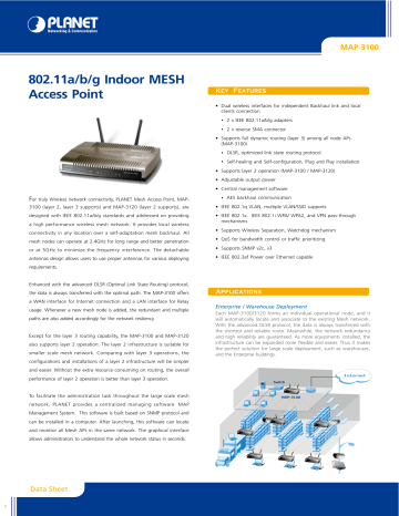 PLANET MAP-3100 Datasheet | Manualzz
