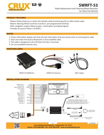 Crux SWRFT-53 Radio Owner's Manual | Manualzz