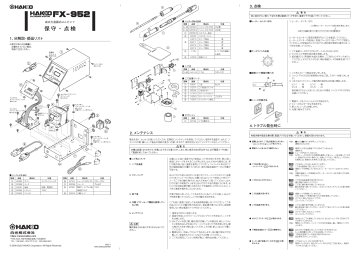 Hakko FX-952/FM-2028 instruction manual | Manualzz