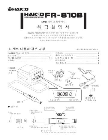 Hakko FR-810B instruction manual | Manualzz