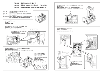 Hakko FM-206 Instruction manual | Manualzz