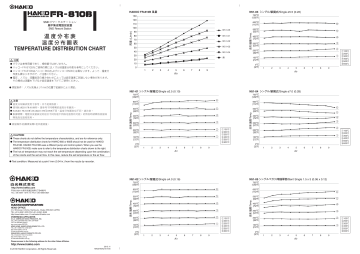 Hakko FR-810B instruction manual | Manualzz