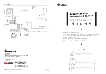 Hakko FM-202/FM-2021 instruction manual | Manualzz