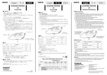 Hakko 498 Instruction manual | Manualzz