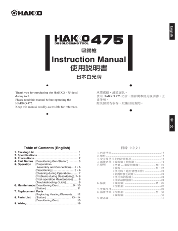 Hakko 475 Instruction manual | Manualzz