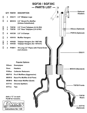 Pypes Performance Exhaust SGF30 Installation Instructions | Manualzz
