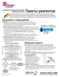 Beckman Coulter Access 2 - Owner's manual, Reference manual, Operating ...
