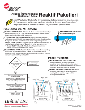 Beckman Coulter UniCel DxI Reagent Pack Handling El kitabı | Manualzz