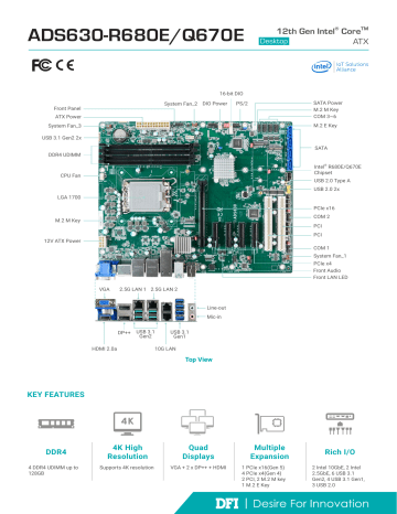 DFI ADS630-R680E/Q670E ATX Datasheet | Manualzz