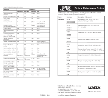 Dormakaba E-Plex 3000 Series Quick Reference Guide | Manualzz
