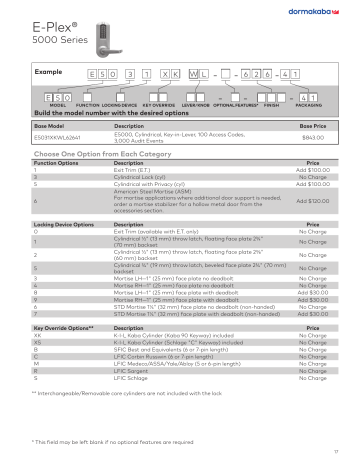 Dormakaba E-Plex 5000 Series Specifications | Manualzz