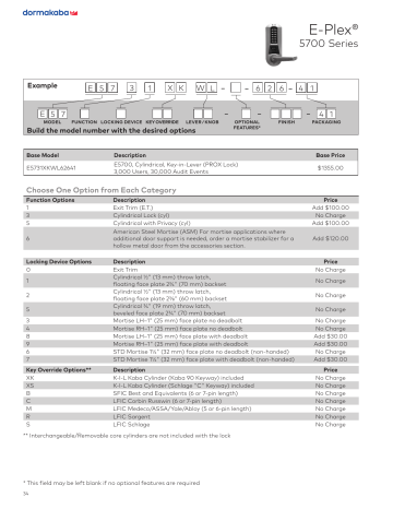 Dormakaba E-Plex 5700 Series Specifications | Manualzz