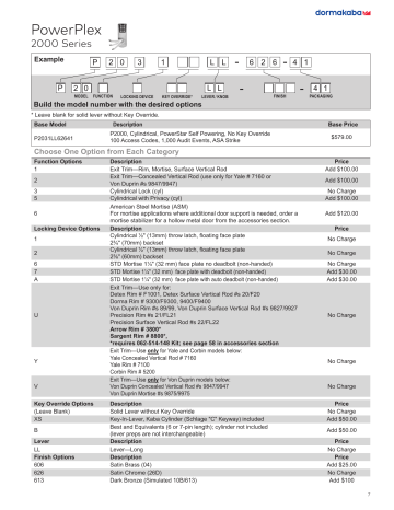 Dormakaba PowerPlex 2000 Series Specifications | Manualzz