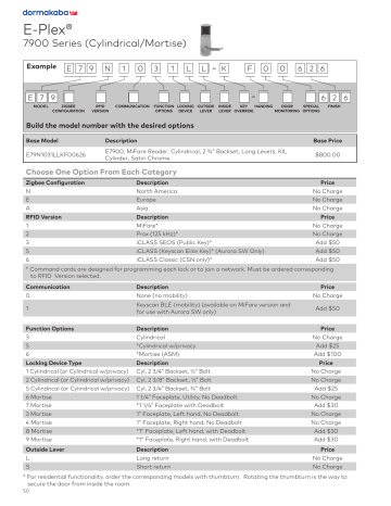 Dormakaba kaba E-Plex 7900 Specifications | Manualzz