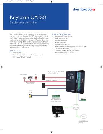 Dormakaba CA Series Door Controllers Guide | Manualzz