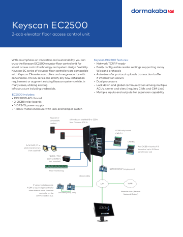 Dormakaba EC Series Elevator Floor Controllers Guide | Manualzz
