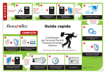 FingerTec TimeLine 100 Quick Start Guide | Manualzz