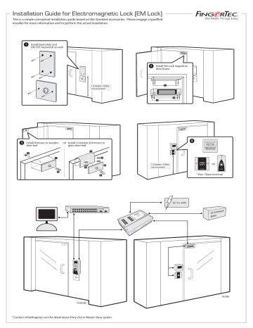 FingerTec Electromagnetic Lock Installation Guide | Manualzz