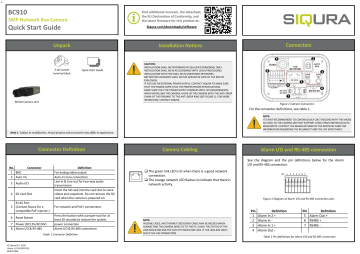 Siqura BC910 IP box camera Quick Start Guide | Manualzz